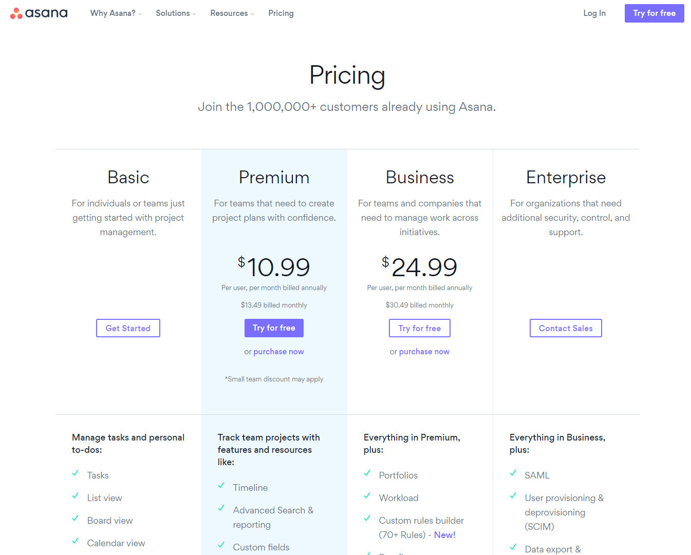 Asana vs Trello vs Todoist – Which is the Best? 2021 Review