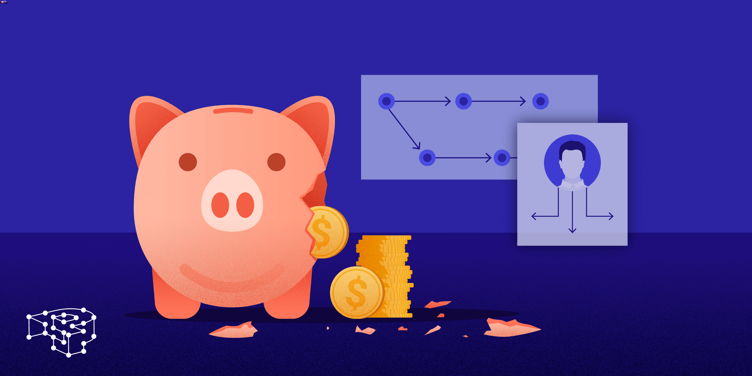 Visitor Behavior Analysis: A Guide To Identifying Revenue Leaks ...