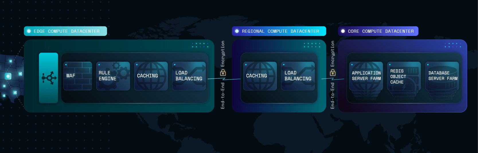 Pressidium EDGE Is Here: A New Era in WordPress - Pressidium® Managed ...